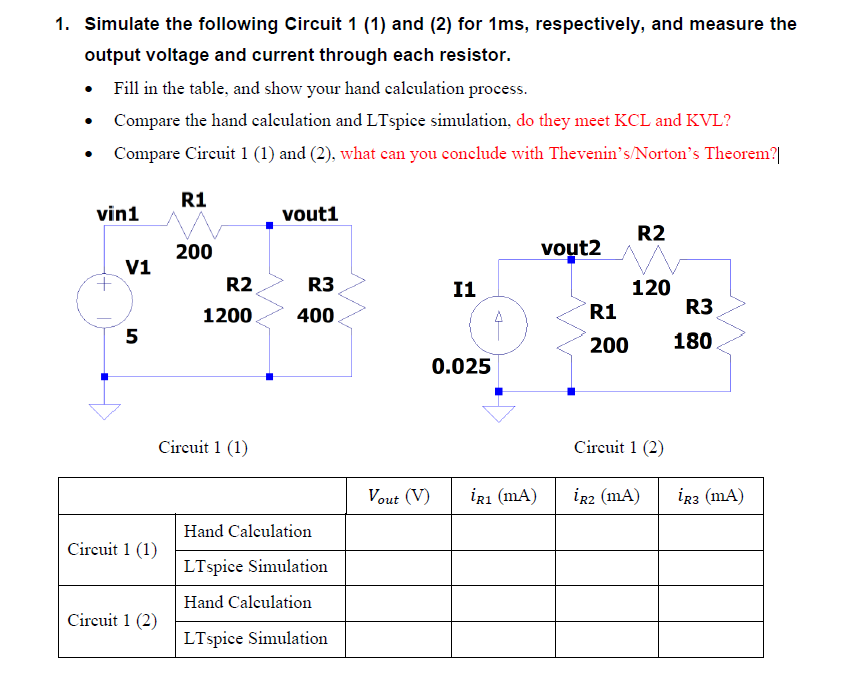 Solved 1. Simulate the following Circuit 1 (1) and (2) for | Chegg.com
