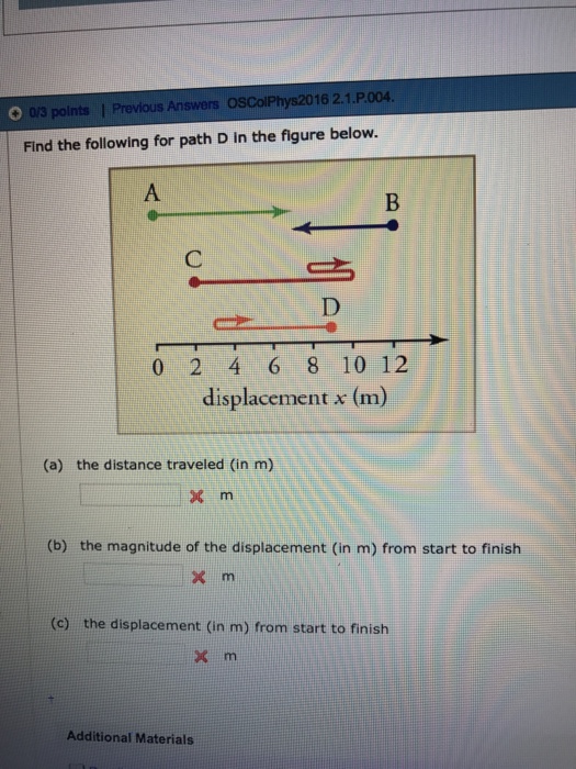 Solved Find the following for path D in the figure below. | Chegg.com