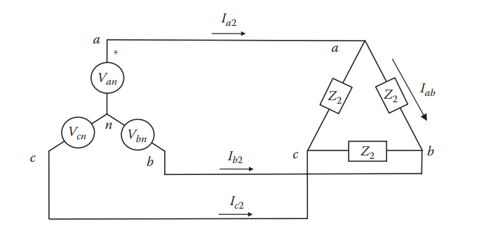 Solved A three-phase, 480 V system is connected to a | Chegg.com