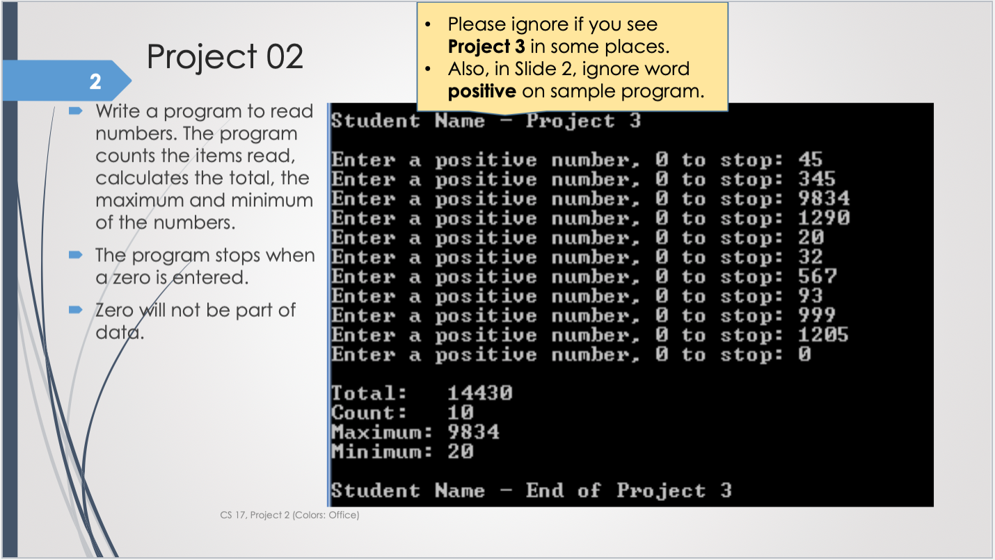 Solved Write a program to read numbers. This is supposed to | Chegg.com
