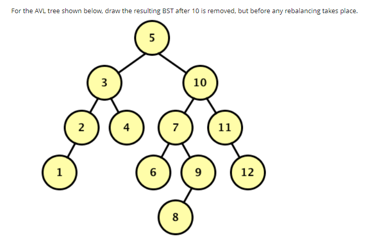 Solved For the AVL tree shown below, draw the resulting BST | Chegg.com