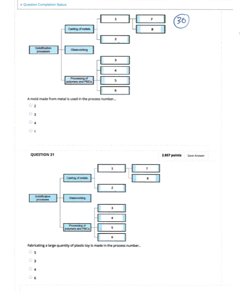 Solved Manufacturing Processes Processing operations | Chegg.com