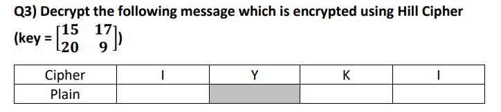 Solved Q3) Decrypt the following message which is encrypted | Chegg.com