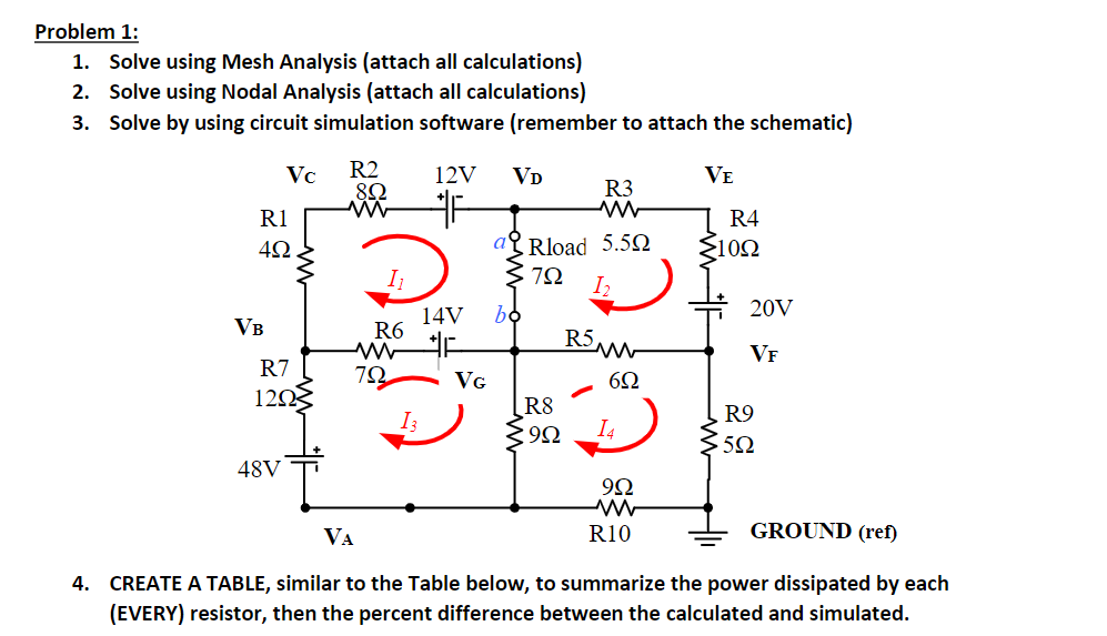Solved Problem 1: 1. Solve using Mesh Analysis (attach all | Chegg.com