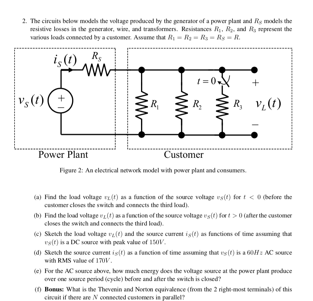 Solved 2. The circuits below models the voltage produced by | Chegg.com