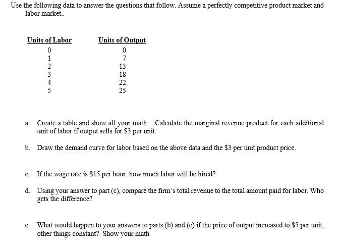 Solved Use the following data to answer the questions that | Chegg.com