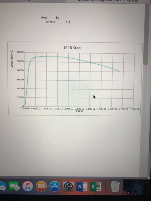 Solved EXAMPLE TO CALCULATE GRAPH | Chegg.com