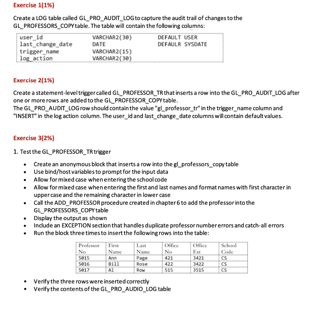 Solved Exercise 1(1%) Create a LOG table called | Chegg.com
