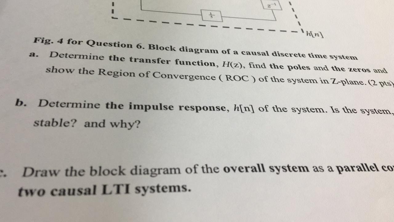 Solved 1 + 1 1 1 우 1 1 1 1 To } 'nin a. Fig. 4 for | Chegg.com
