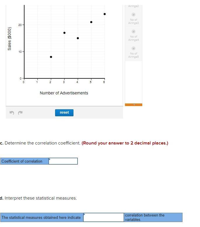 Solved Bi-lo Appliance Super-Store has outlets in several | Chegg.com