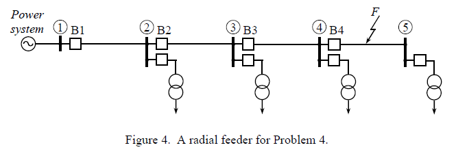 Consider a radial feeder shown in Figure 4. Circuit | Chegg.com
