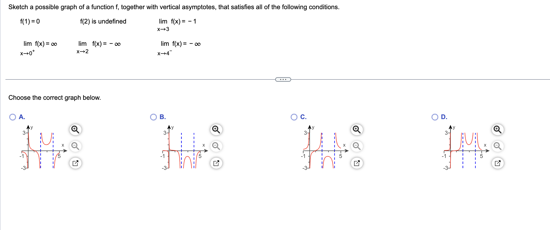 Solved Sketch a possible graph of a function f, together | Chegg.com
