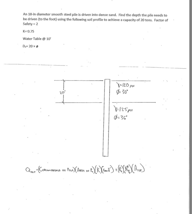Solved calculate the depth of the pile and include end | Chegg.com