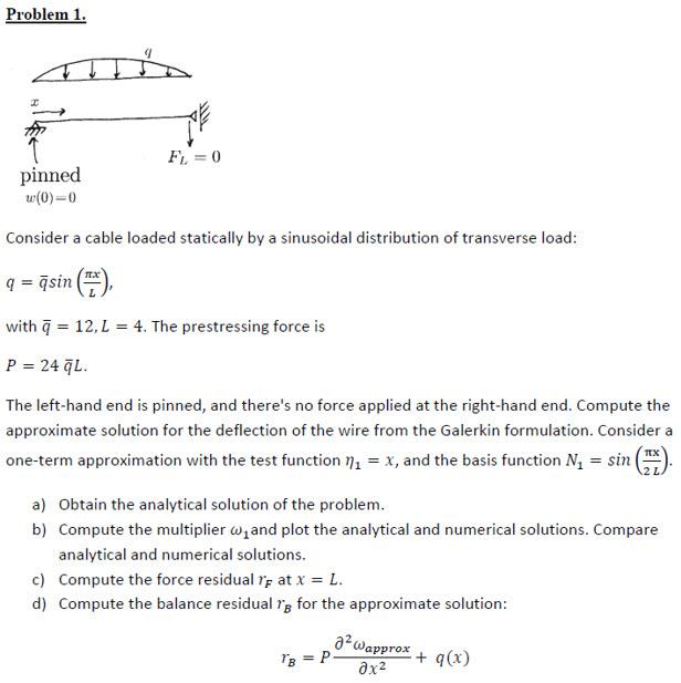 Solved Problem 1. Consider a cable loaded statically by a | Chegg.com