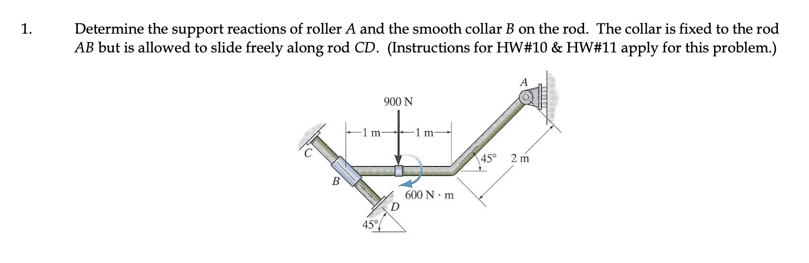 Solved Determine the support reactions of roller A and the | Chegg.com