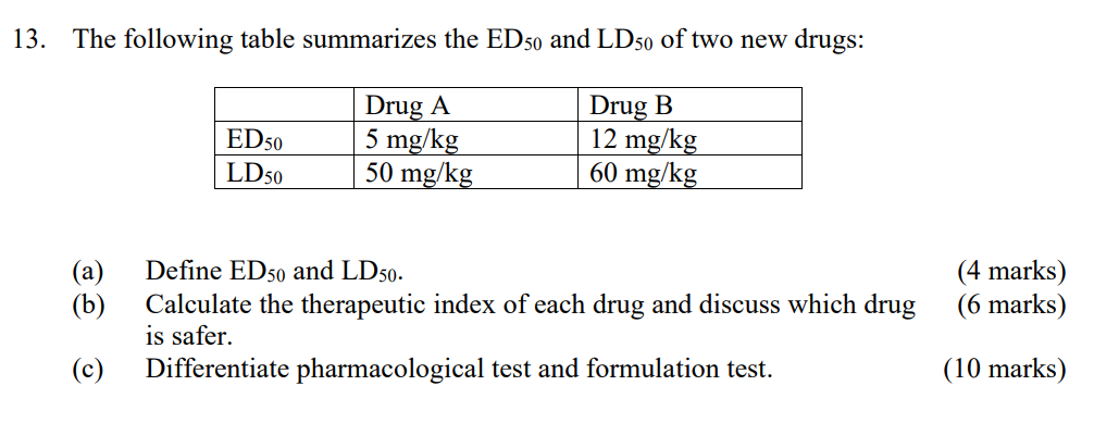 Solved 13. The following table summarizes the ED50 and LD50 | Chegg.com