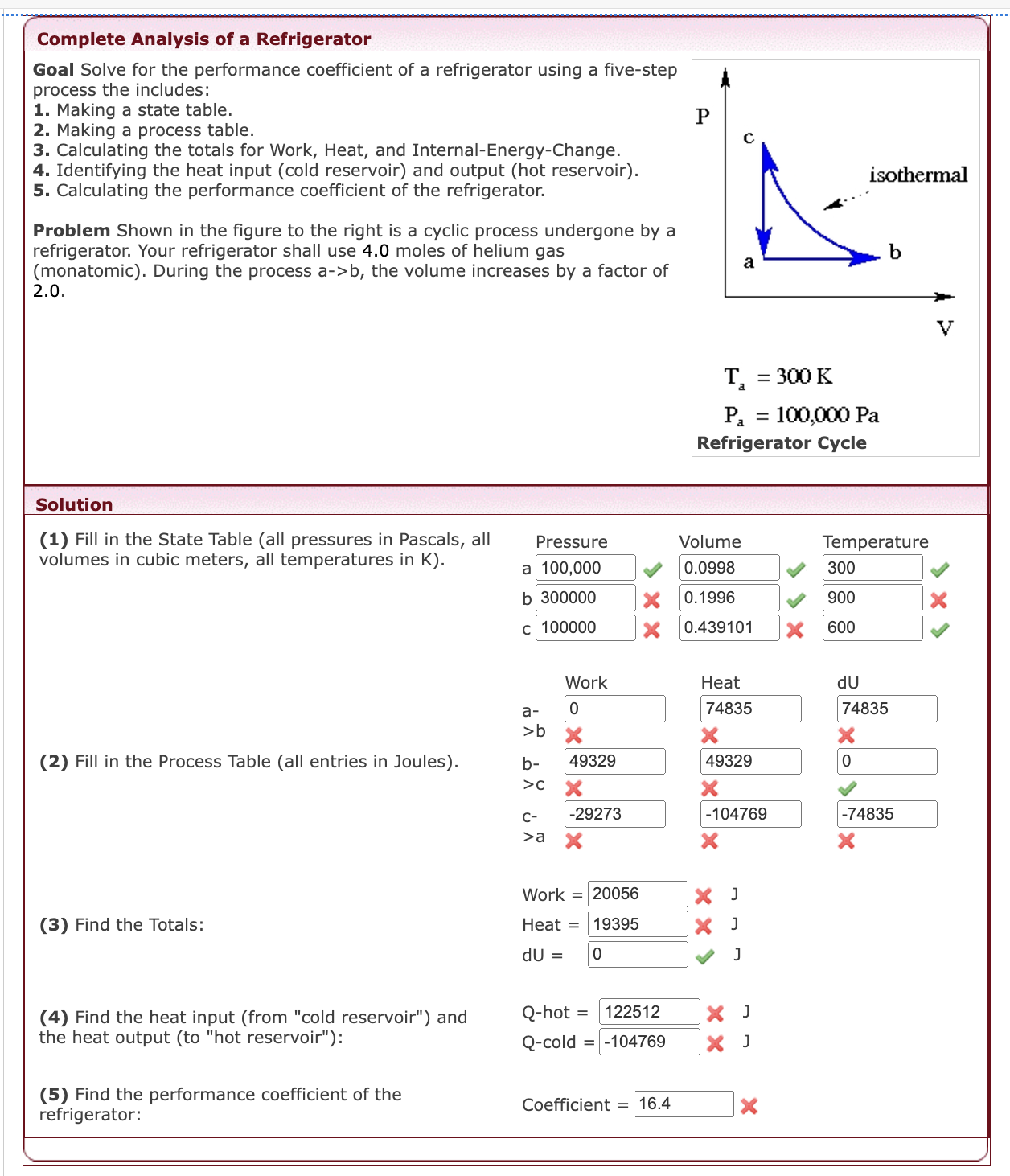 Solved Complete Analysis of a RefrigeratorGoal Solve for the | Chegg.com