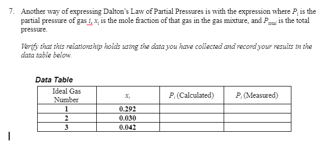 Solved 7. Another way of expressing Dalton's Law of Partial | Chegg.com