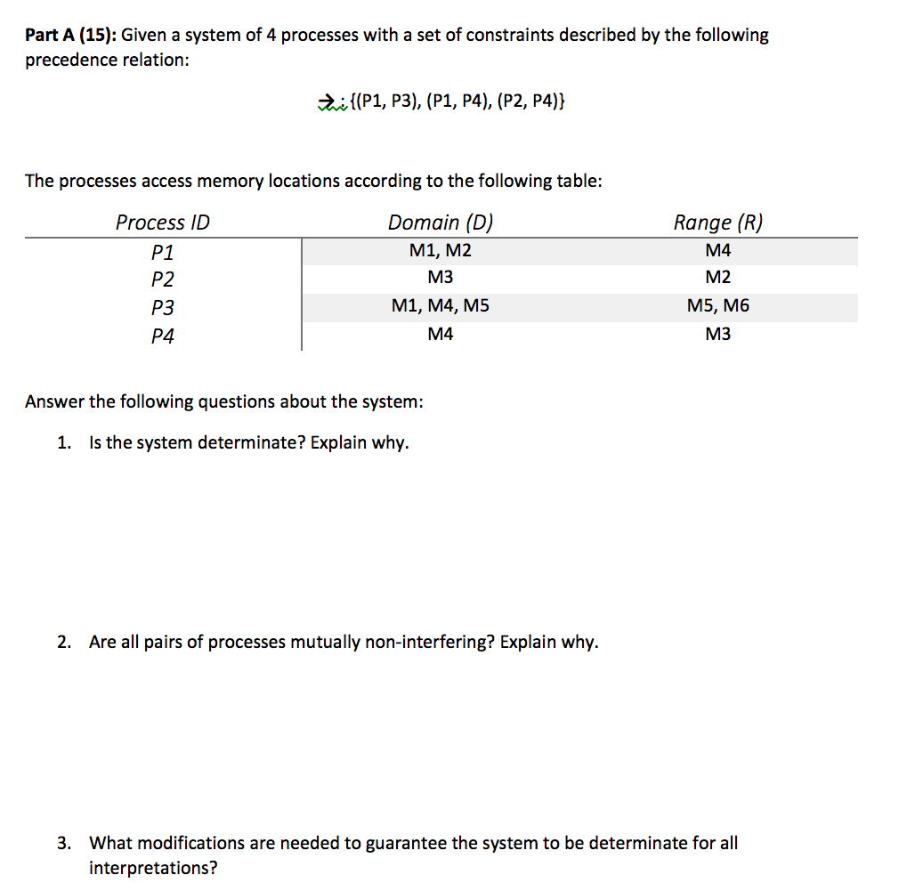 Solved Part A (15): Given a system of 4 processes with a set | Chegg.com