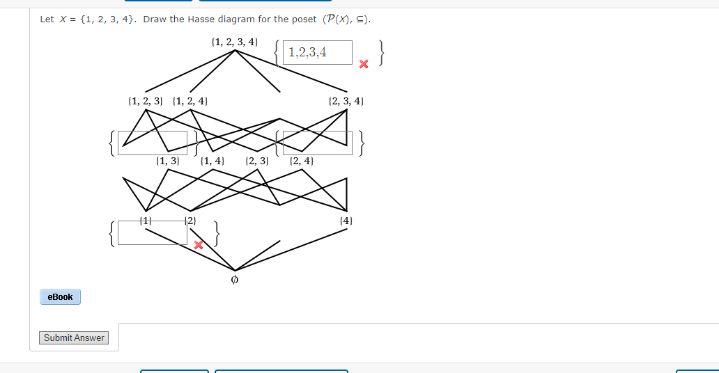 Solved Let X {1 2 3 4} Draw The Hasse Diagram For The Poset