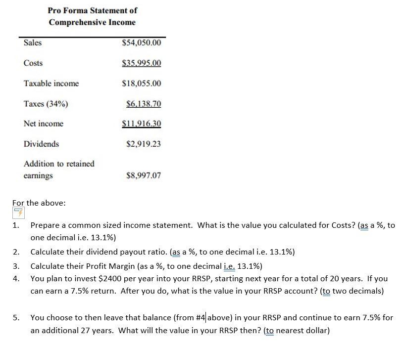 Solved Pro Forma Statement of Comprehensive Income Sales | Chegg.com