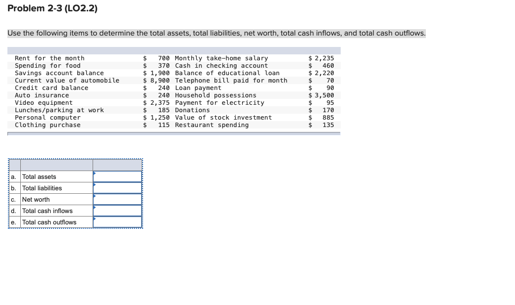 Solved Problem 2-3 (LO2.2) Use the following items to | Chegg.com