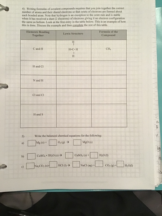 Solved 4) Writing formulas of covalent compounds requires | Chegg.com