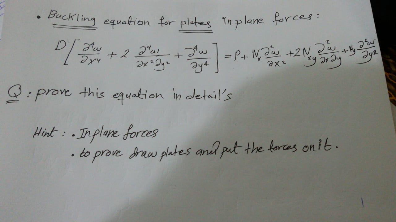 Solved Buckling equation for plates inplane forces: P731-400 | Chegg.com