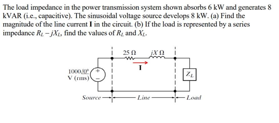 Solved The load impedance in the power transmission system | Chegg.com
