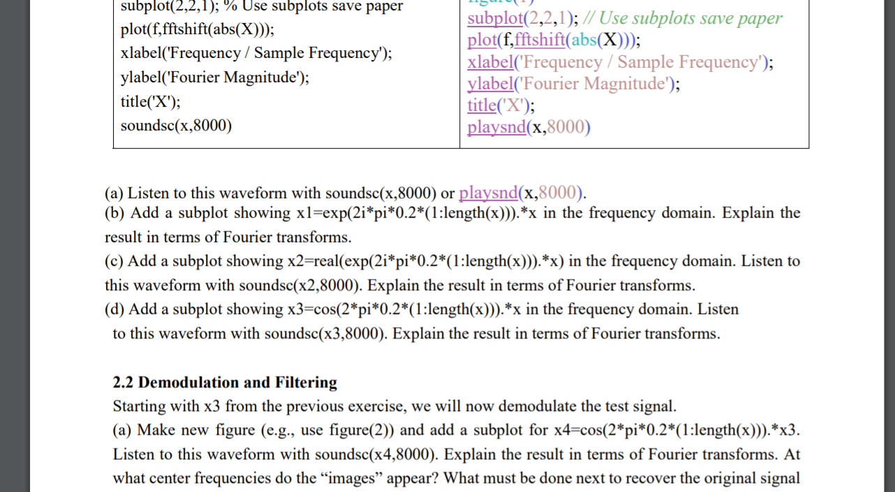 Solved 2.1 Fourier Transforms and Frequency Shifts The | Chegg.com