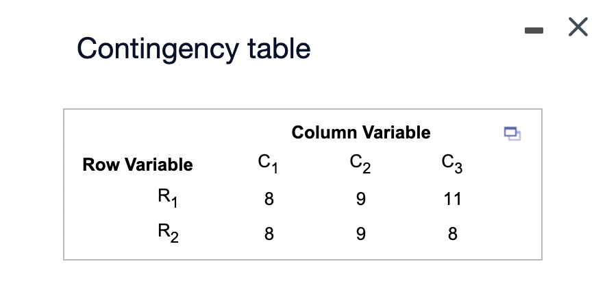 Solved Contingency table\table[[,Column Variable],[Row | Chegg.com