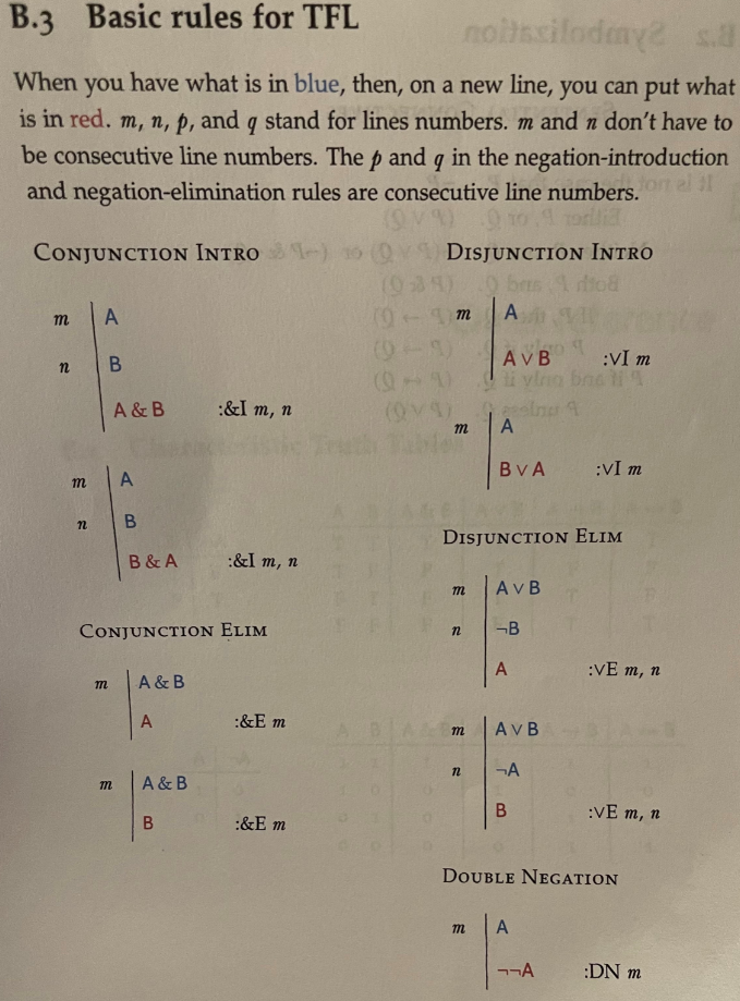 provide a proof table using only the basic TFL rules | Chegg.com