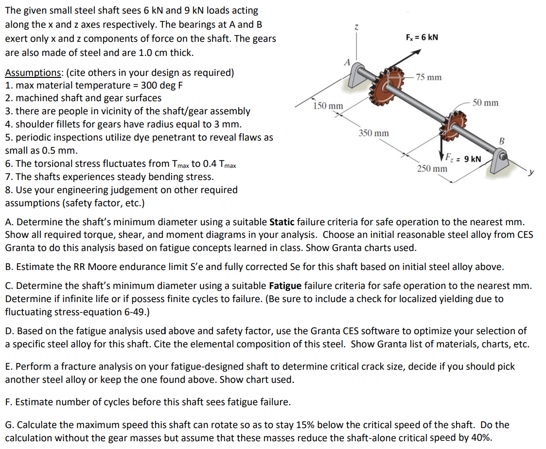 For Static Failure - use the Ductile; Distortion | Chegg.com