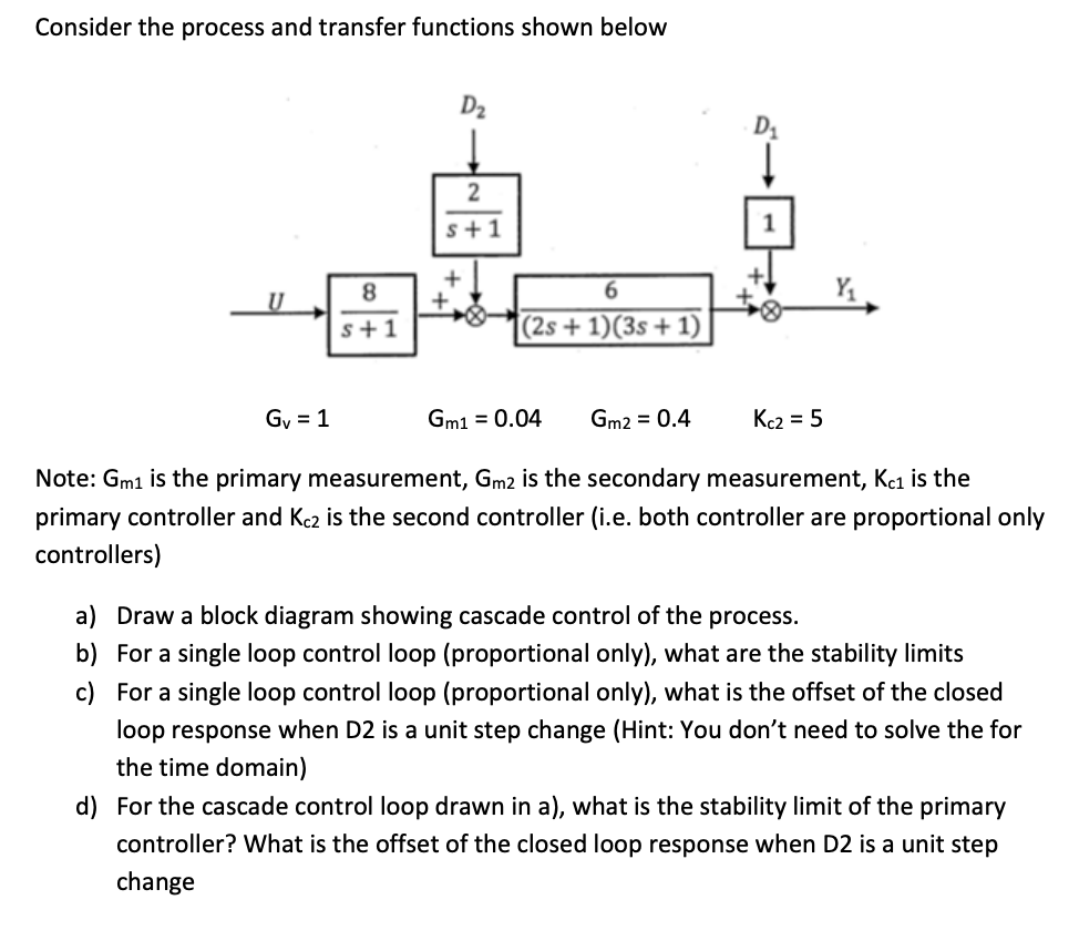 Solved Consider the process and transfer functions shown | Chegg.com