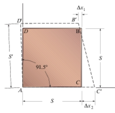 Solved The square deforms into the position shown by the | Chegg.com