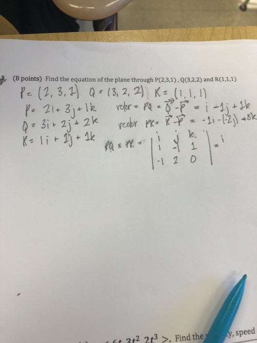 Solved (8 points) Find the equation of the plane through | Chegg.com