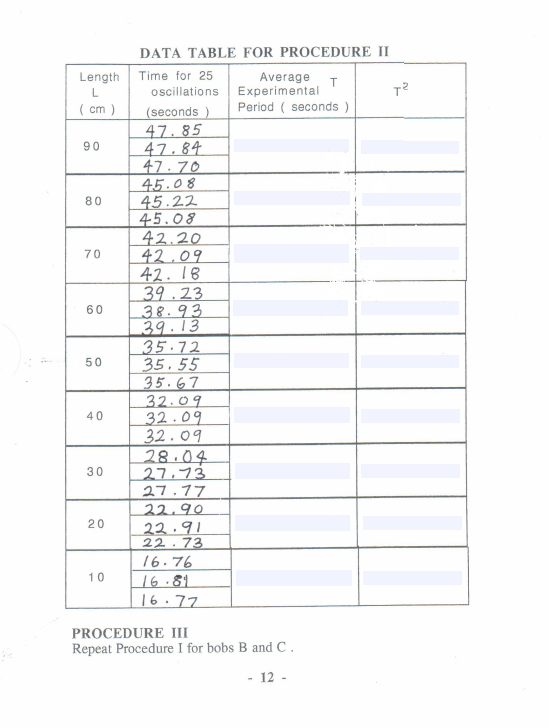 Solved Experiment 2 THE SIMPLE PENDULUM Object : To | Chegg.com