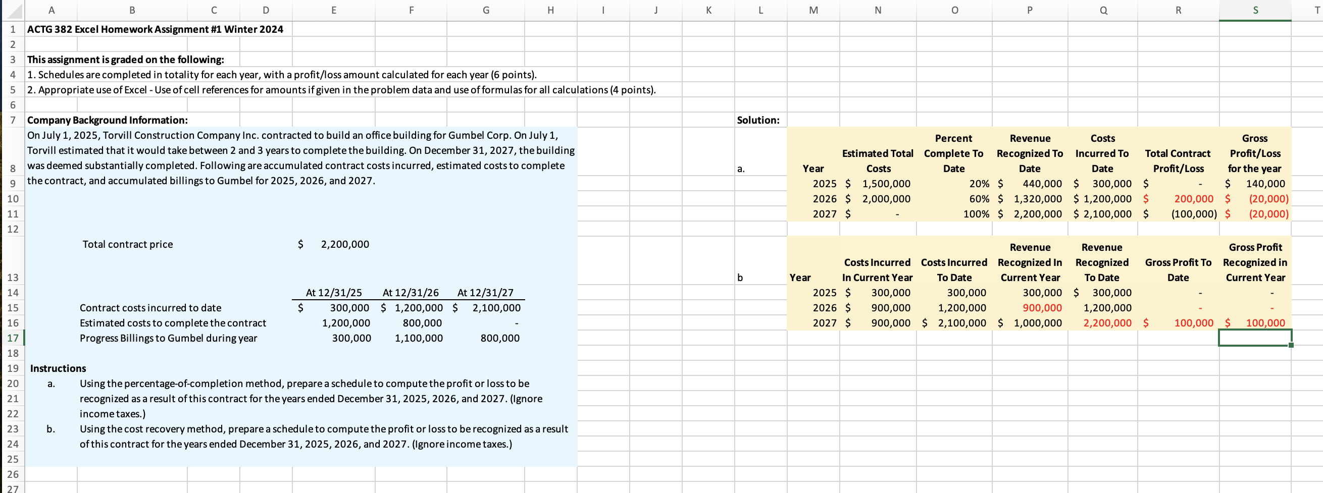 Solved A. ﻿Using the percentage-of-completion method, | Chegg.com