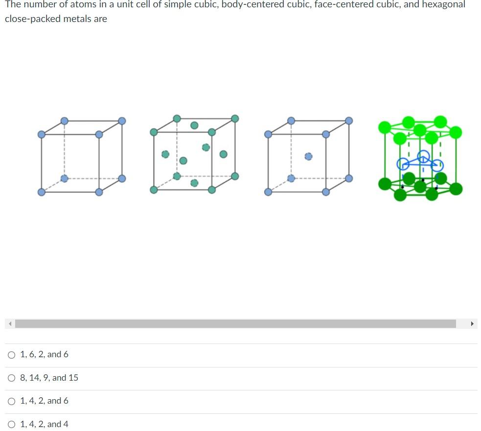 Solved The number of atoms in a unit cell of simple cubic, | Chegg.com