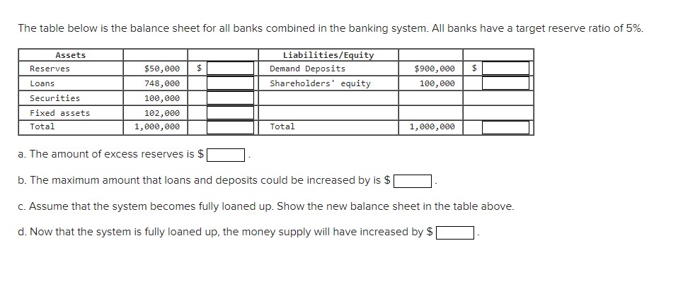 Solved The table below is the balance sheet for all banks | Chegg.com