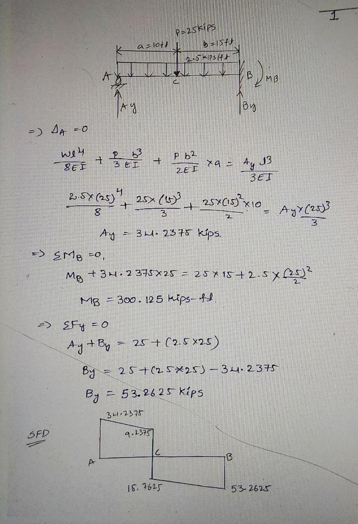 Solved Rearrange the solution to fit the problem below | Chegg.com