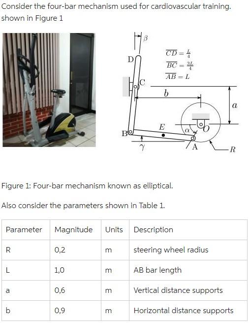 1.1. Applying the Gruebler criterion, | Chegg.com