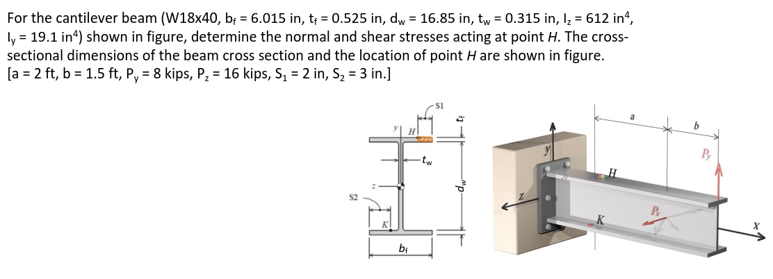For the cantilever beam (W18x40, | Chegg.com
