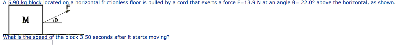 Solved A 5.90 kg block located on a horizontal frictionless | Chegg.com