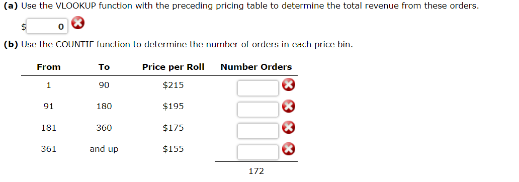 Solved Richardson Ski Racing (RSR) sells equipment needed | Chegg.com