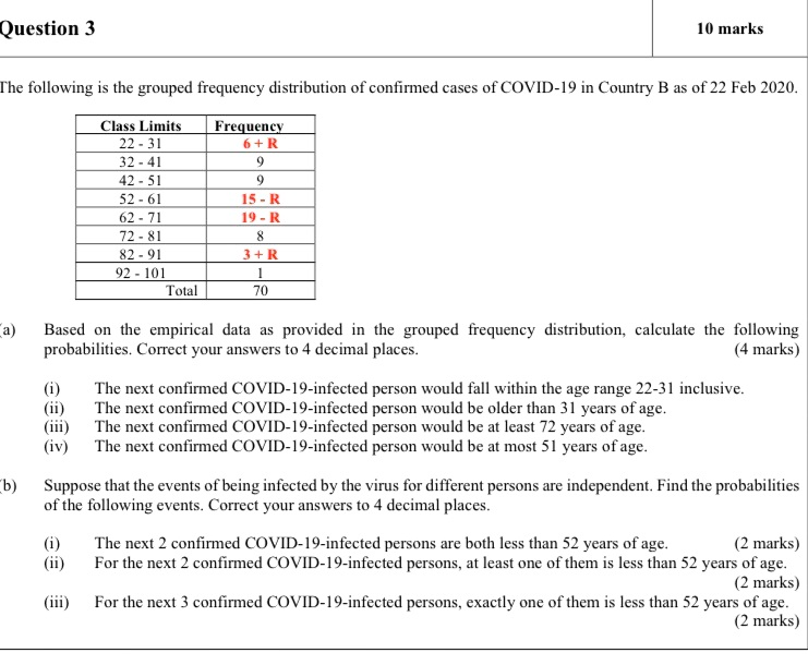 Solved Question 3 10 marks The following is the grouped | Chegg.com