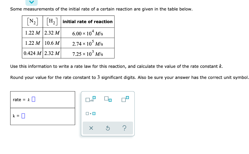 Solved Some measurements of the initial rate of a certain | Chegg.com