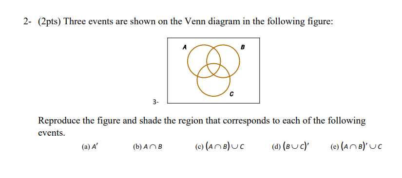 Solved 2- (2pts) Three events are shown on the Venn diagram | Chegg.com