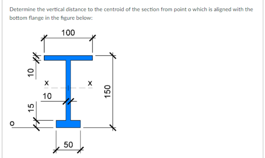 Solved Determine the vertical distance to the centroid of | Chegg.com