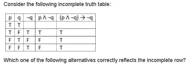 Solved Consider the following incomplete truth table: (p | Chegg.com